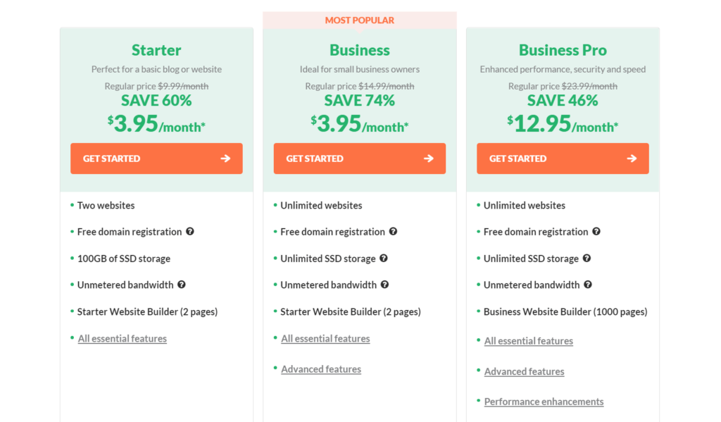 Hostpapa Hosting Review, One Of The Best Hosting In 2021 - #1 Hosting ...